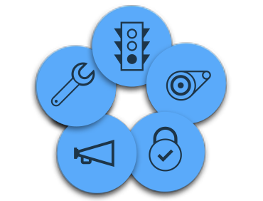 Welcome to RCRC Test Environment